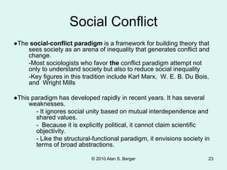 201.02 Developing a Sociological Perspective and Imagination.ppt