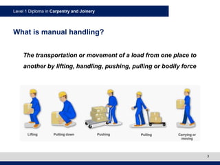 201.5 Manual Handling | PPT