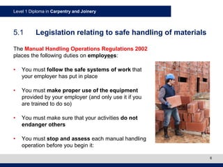201.5 Manual Handling | PPT