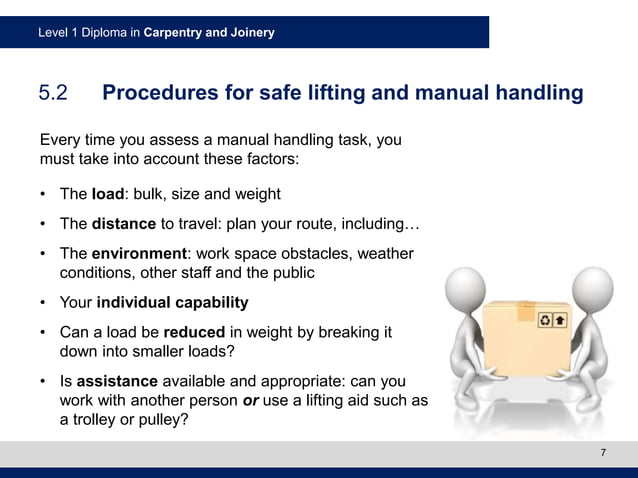 201.5 Manual Handling | PPT