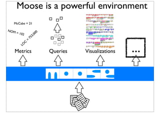 Présentation du projet Moose | PDF | Programming Languages | Computing