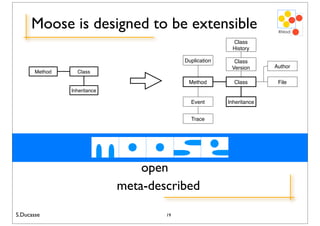 Présentation du projet Moose | PDF | Programming Languages | Computing