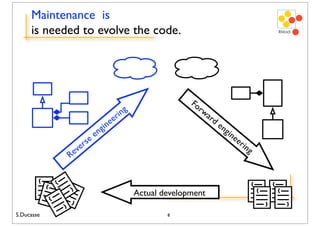 Présentation du projet Moose | PDF | Programming Languages | Computing