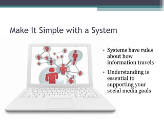 How Social Networks Work: Overview of Network Properties | PPT | Social ...