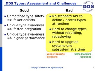Extensible and Dynamic Topic Types for DDS | PPTX | Programming ...