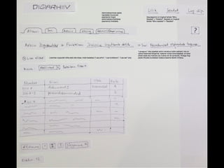 Paper prototyping | PPT