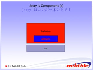 Jetty Introduction | PPT