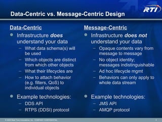 Data-Centric and Message-Centric System Architecture | PPT