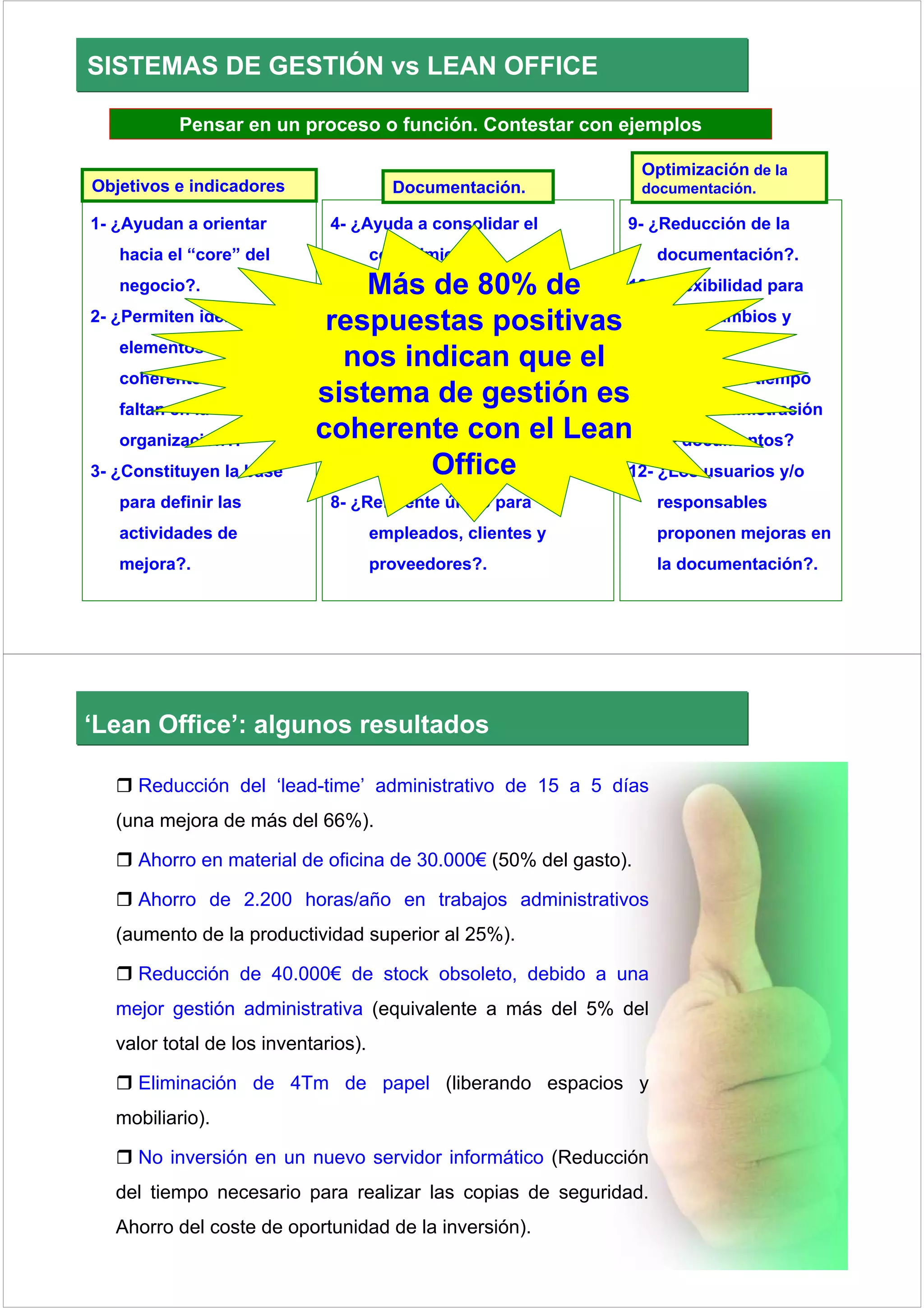 2010 04-16-lean-office-lean-service | PDF