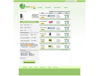 EcoSquid Overview: A Centralized Consumer Electronic Waste Collection ...