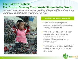 EcoSquid Overview: A Centralized Consumer Electronic Waste Collection ...