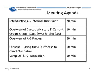 2010 04 LCI Cascadia A3 Slides | PPT