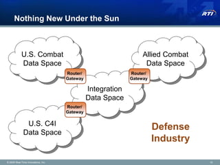 Large-Scale System Integration with DDS for SCADA, C2, and Finance | PPTX