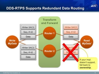 Large-Scale System Integration with DDS for SCADA, C2, and Finance | PPTX