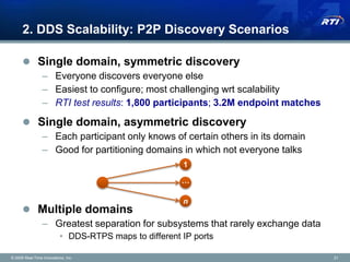 Large-Scale System Integration with DDS for SCADA, C2, and Finance | PPTX