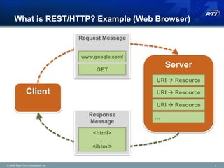 Mapping the RESTful Programming Model to the DDS Data-Centric Model | PPT