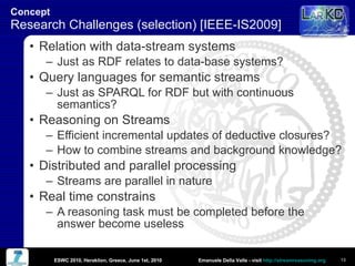 Incremental Reasoning on Streams and Rich Background Knowledge | PPT