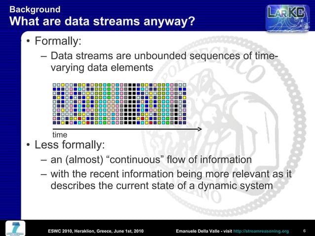 Incremental Reasoning on Streams and Rich Background Knowledge | PPT