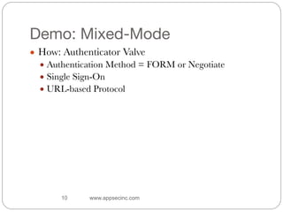 Single Sign-On with Waffle | PDF | Internet | Computing