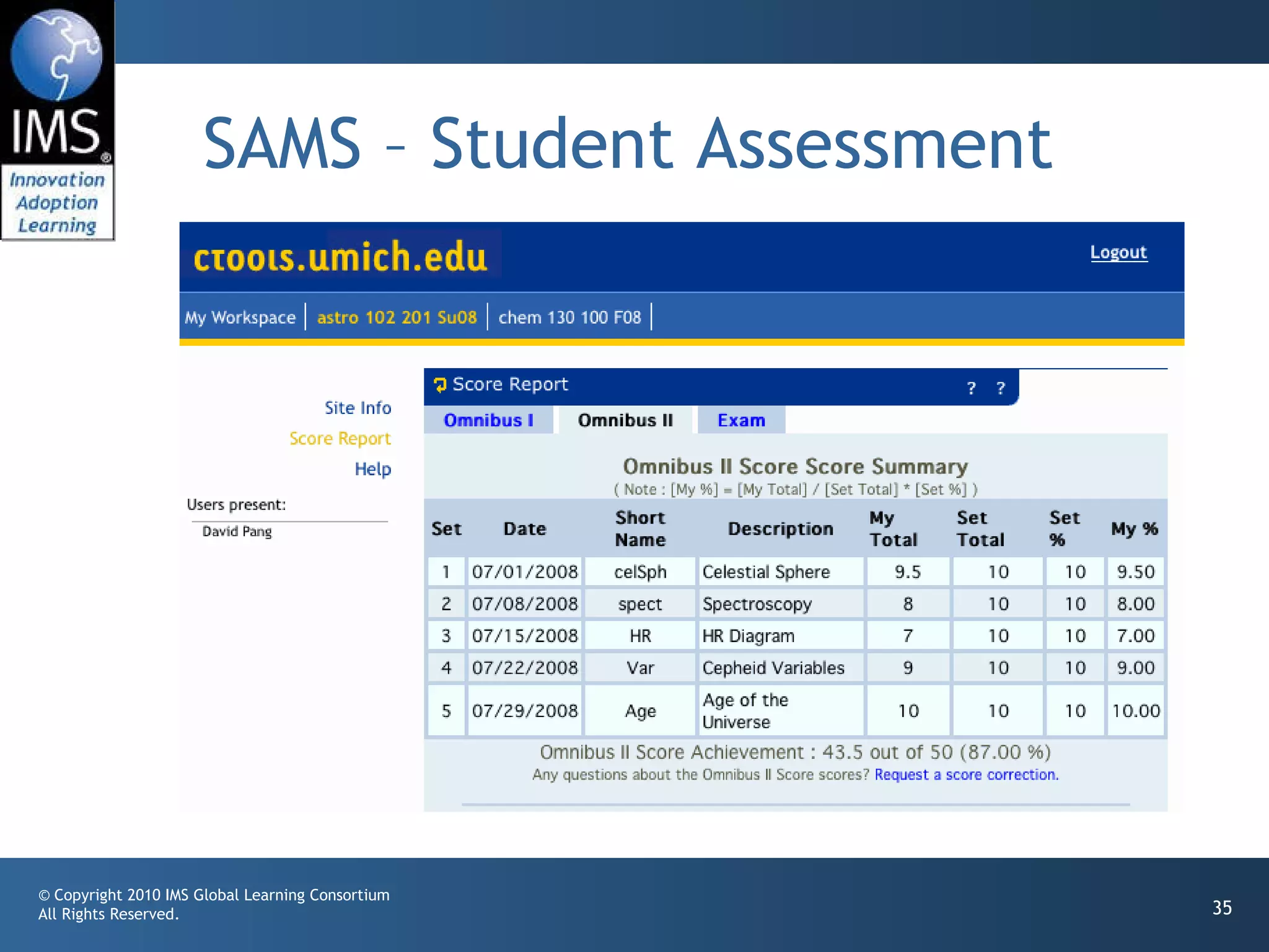 IMS Basic Learning Tools Interoperability | PPT