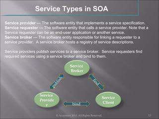 2010 06-18 service oriented architecture (soa) v4 | PPT