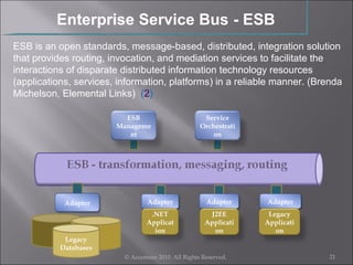 2010 06-18 service oriented architecture (soa) v4 | PPT