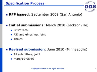 Web-Enabled DDS: Revised Submission | PPT