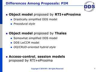 Web-Enabled DDS: Revised Submission | PPT