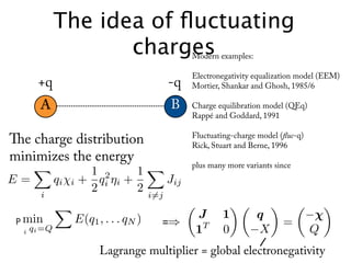 Resolving the dissociation catastrophe in fluctuating-charge models | PPT