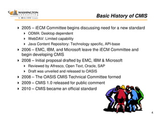 Overview of CMIS in June 2010 | PPT