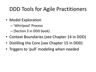 DDD In Agile | PPTX | Technology & Computing