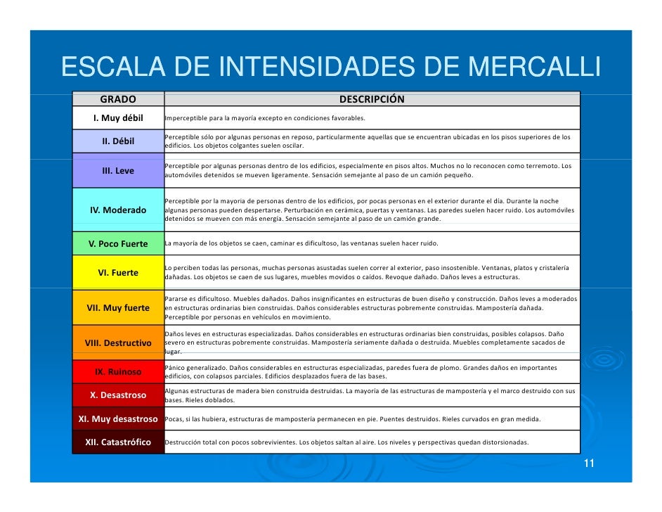 2010.07.10 Tomas Guendelman