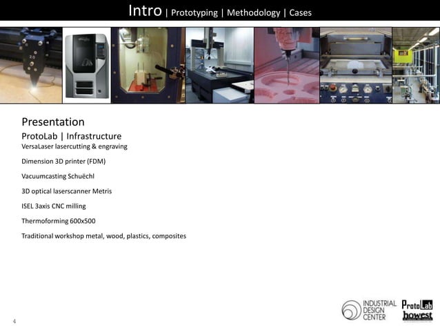 Prototyping in the design process | PPT