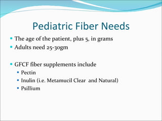 Feeding Issues and Special Diets | PPT