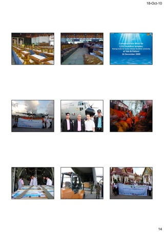 White Ocean Strategy | PDF