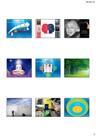 White Ocean Strategy | PDF