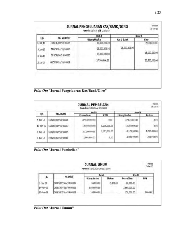 2010 1-00024-aksi lampiran | PDF