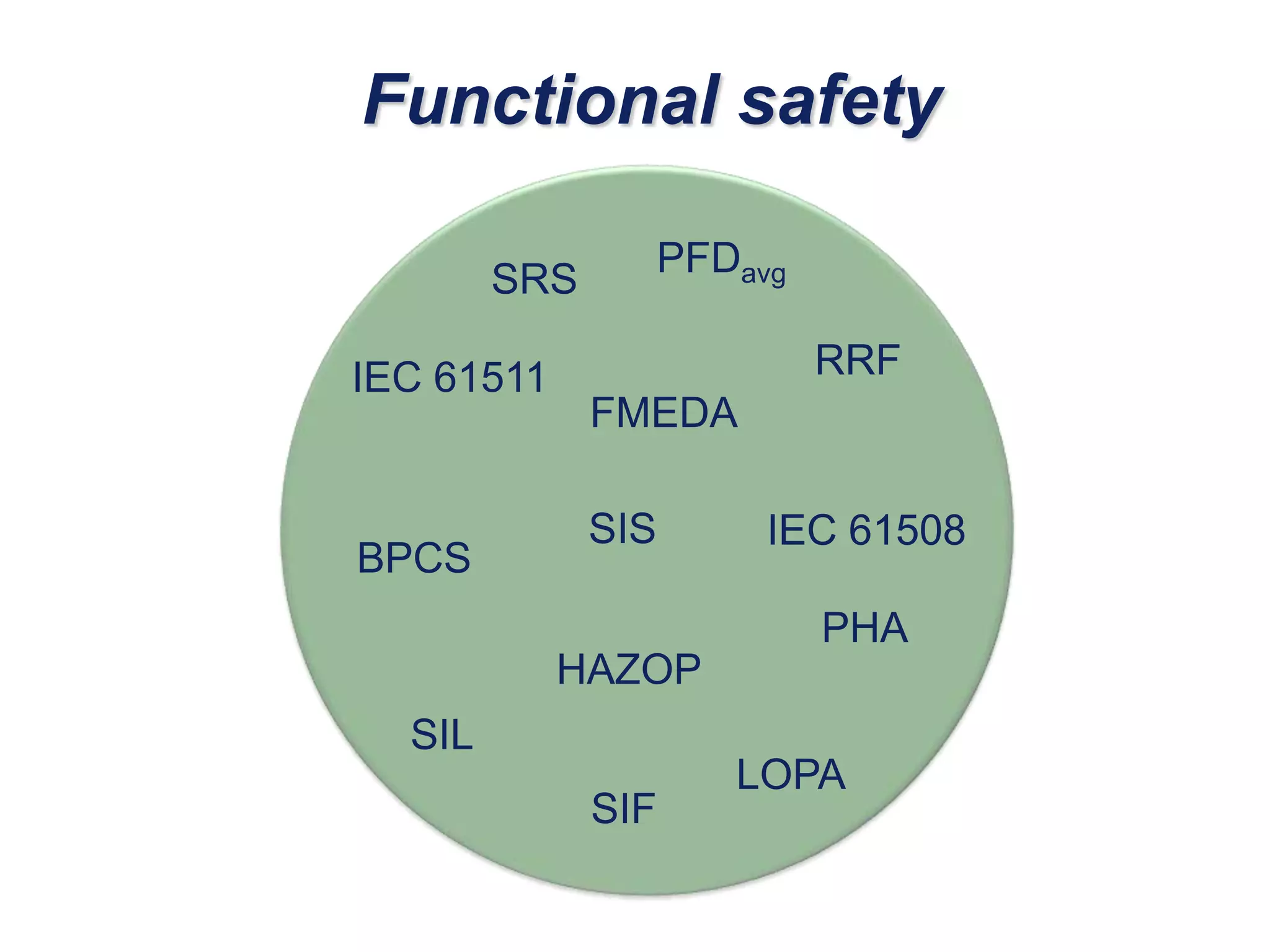 Safety Lifecycle Management - Emerson Exchange 2010 - Meet the Experts ...