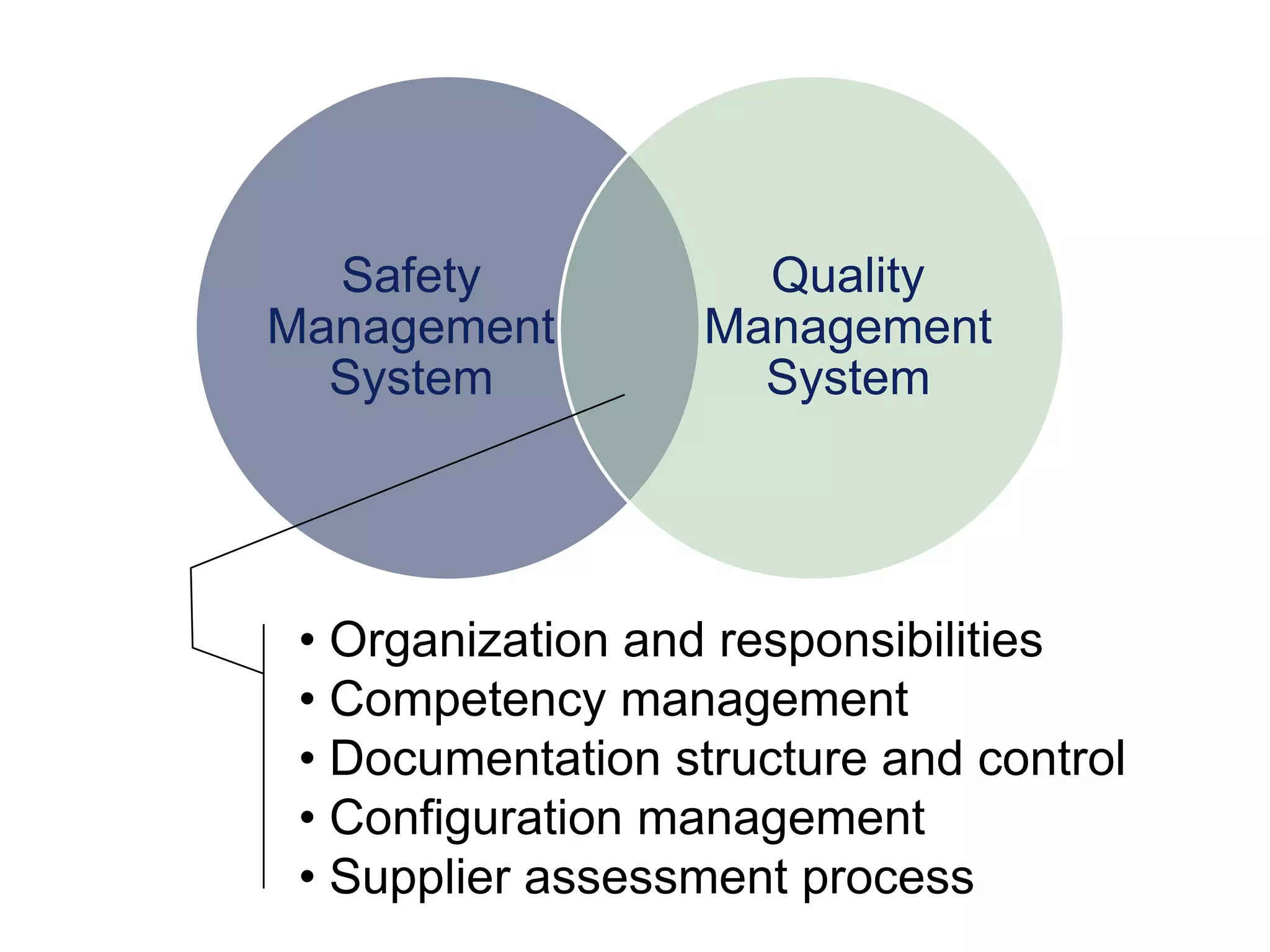 Safety Lifecycle Management - Emerson Exchange 2010 - Meet the Experts ...