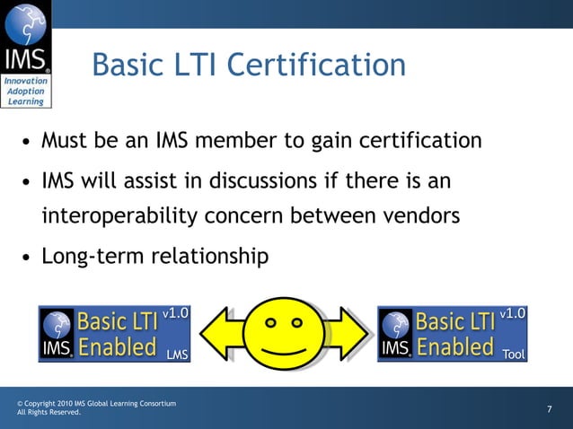 IMS Basic LTI Overview | PPT | Internet | Computing