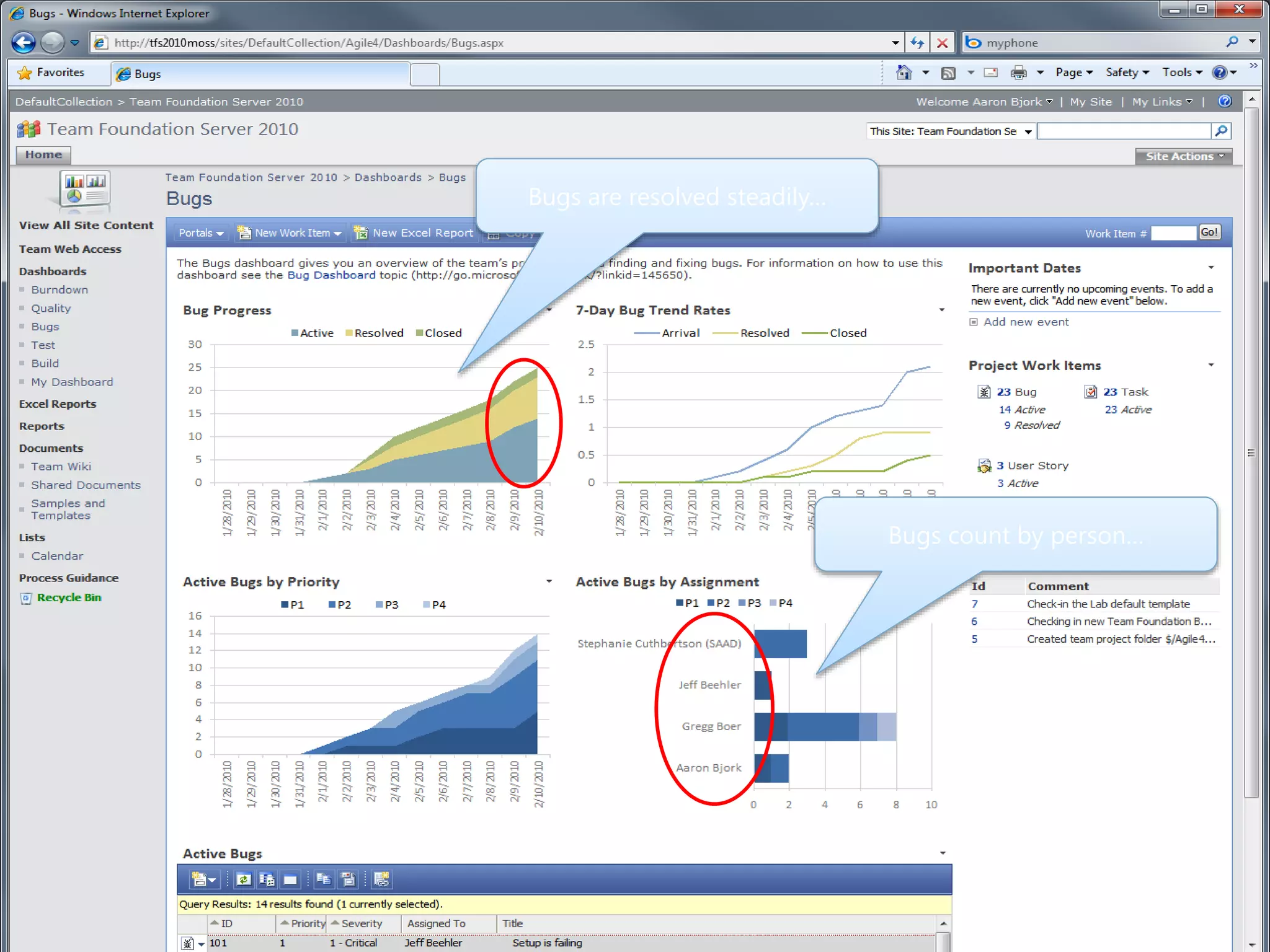 Visual Studio 2010 Agile Tools (overview) | PPT