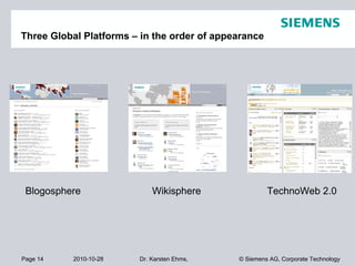 Wissensmanagement 4.2 | PDF