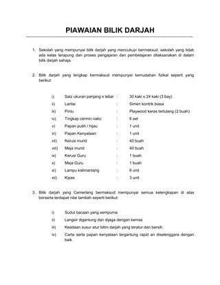 2010 11-01 instrumen bilik darjah standard minimum | DOC