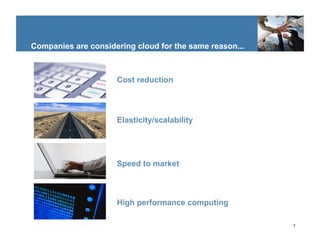 Accenture and OpenStack | PDF