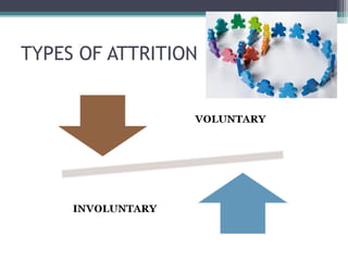attrition analysis | PPT | Career Advice | Careers