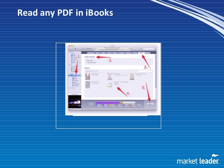 Tips Tricks Best Practices And Recommendations For Your New Ipad