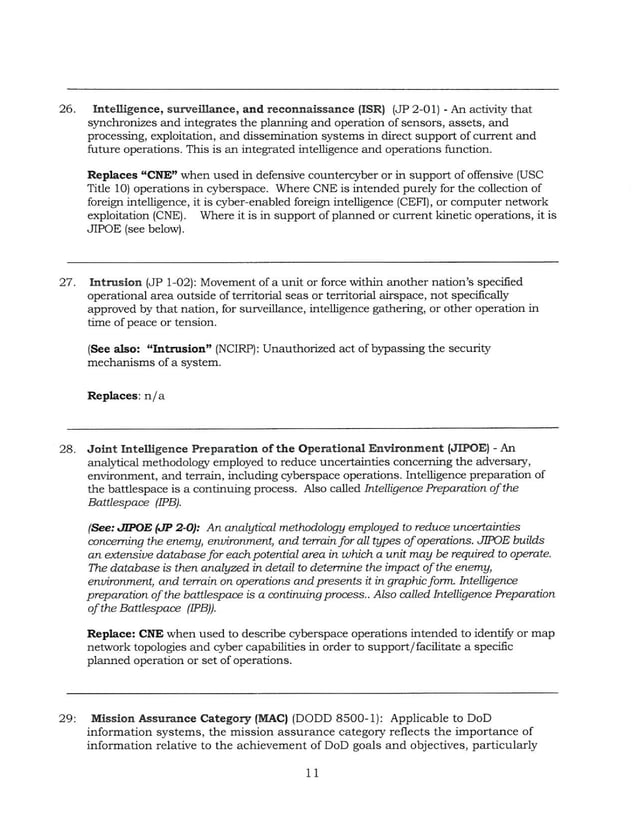 2010-11-joint Terminology for Cyberspace Operations.pdf