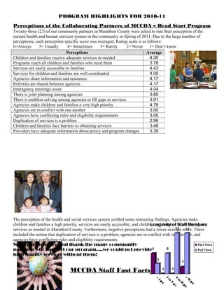 2010 11 MCCDA Annual Report | PDF