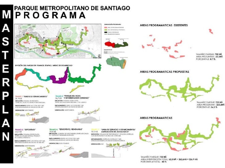 Parque Metropolitano De Santiago Logo Cuenta Pública 2012 Del Parque