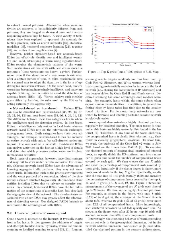 Enhancing Intrusion Detection System With Proximity Information Pdf